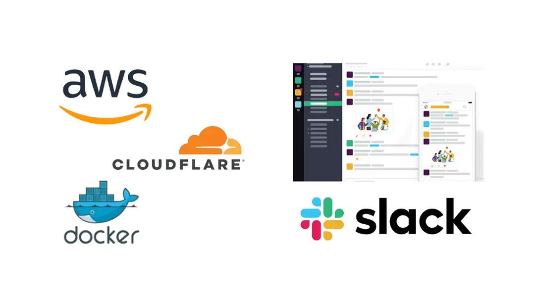 Monitoring external services status using RSS and Slack. | Obytes