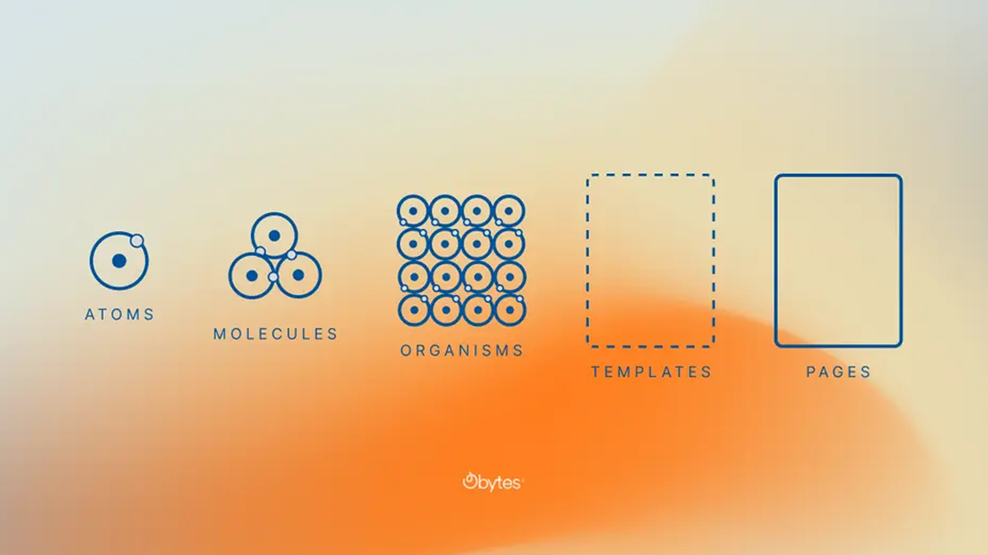 Atomic design approach | Obytes