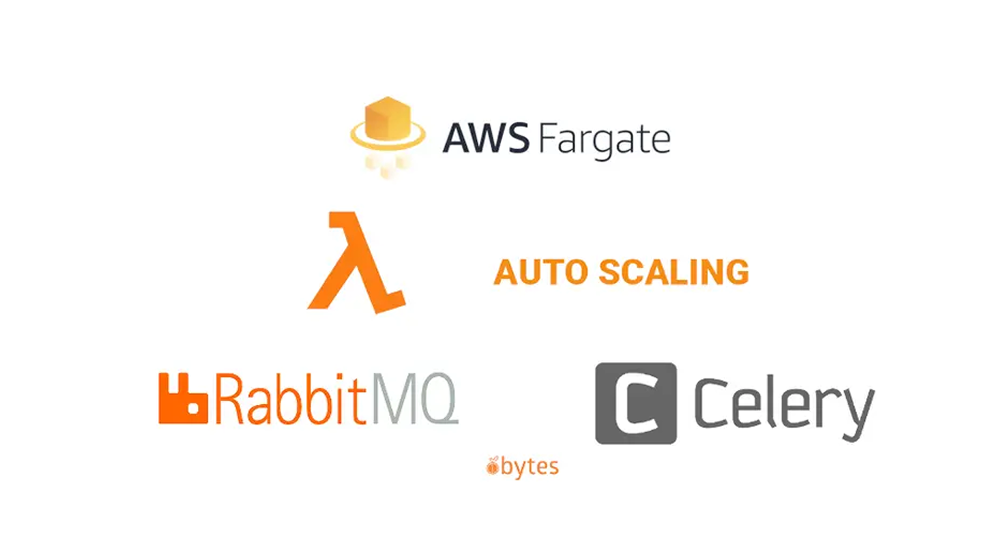 Autoscale Celery workers on ECS Fargate based on RabbitMQ metrics. | Obytes